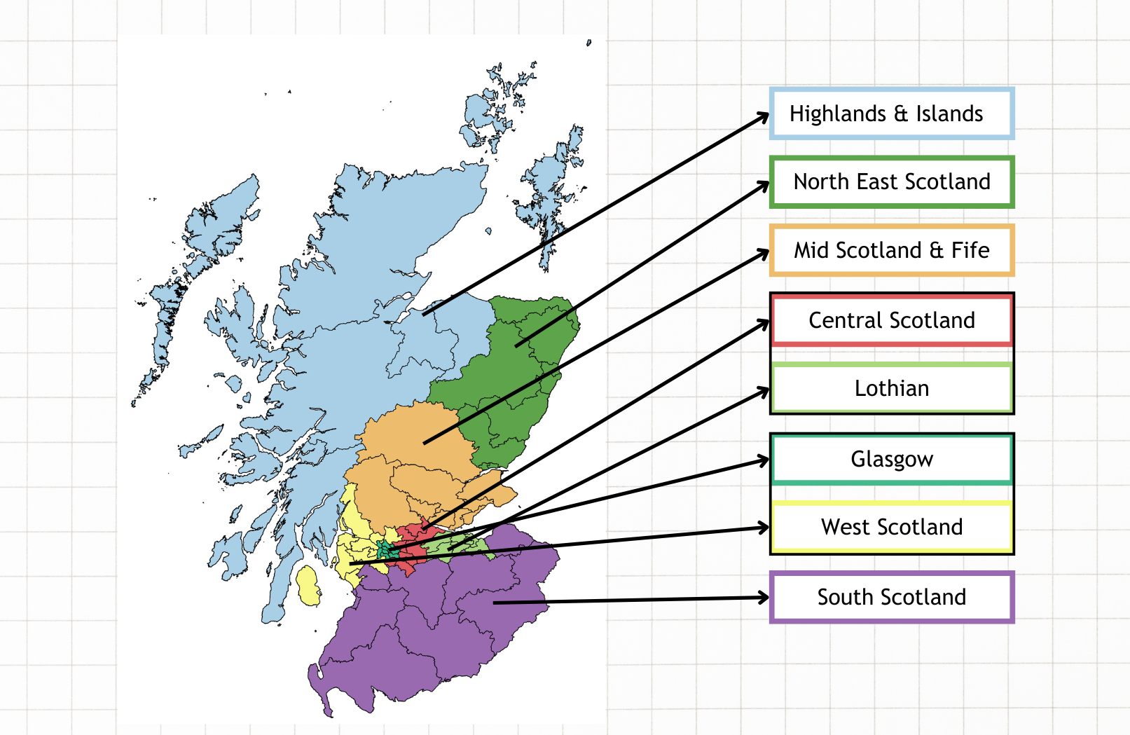 Amplifying Child Safety Online - Scottish Youth Parliament