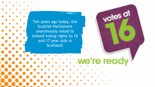 The future of Votes at 16! - Scottish Youth Parliament